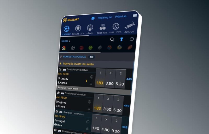 Kladionice u Srbiji - Pregled svih Kladionica - Sportak